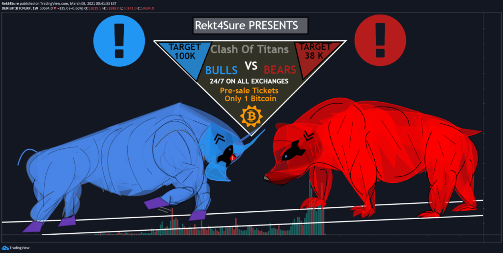 Crypto Memes & Jokes #5 — “Hopium” - Jeremy Timessen - Cryptospacer ...