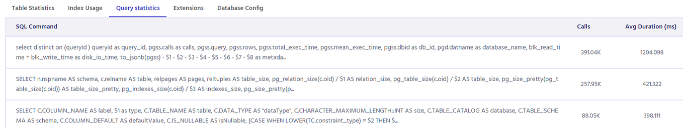 Troubleshooting Database Issues Like a Pro | by Adam Furmanek | Medium