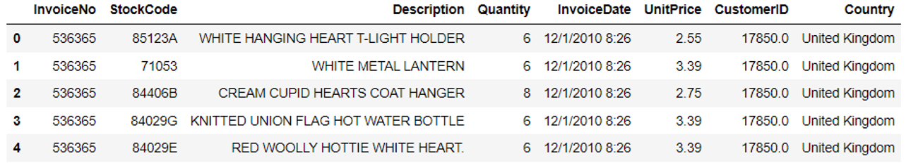 Installing MySQL and getting acquainted with the interface | by 365 Data Science | 365 Data ...