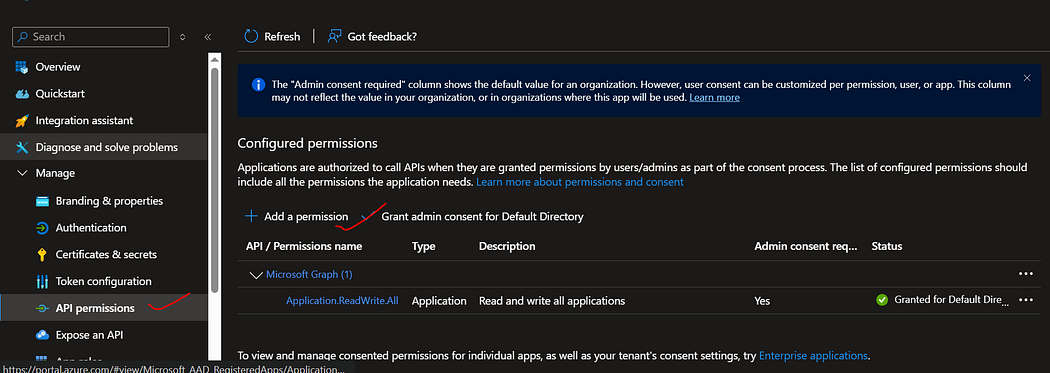 🚀 Deploying AGIC and AKS with Terraform via Azure Pipelines (Helm-based Greenfield) 🛠️☁️ | by ...