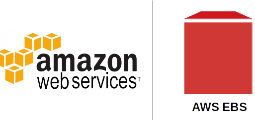 Creating an Auto-scaling Group of EC2 Instances for High Availability | by Donica Briggs | AWS ...