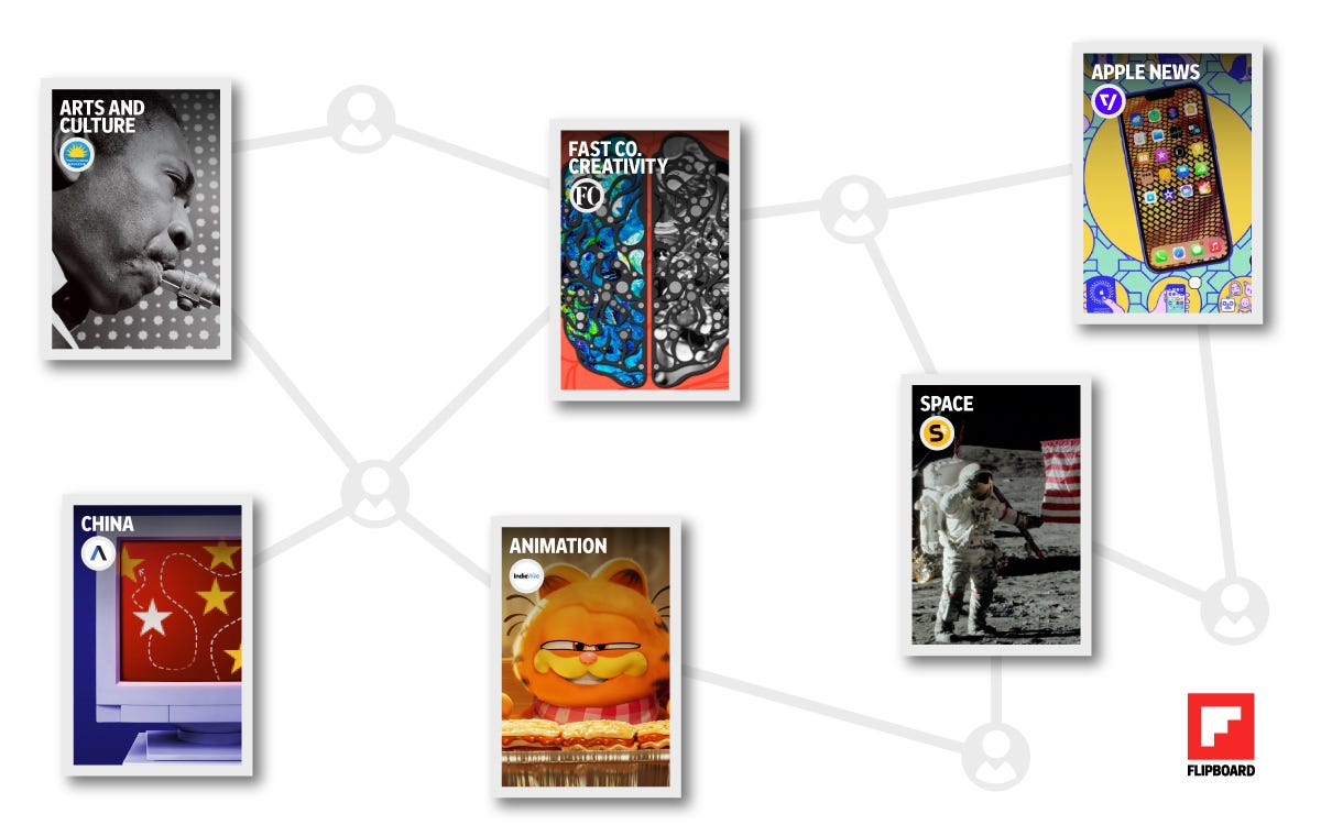 What Does It Mean to Federate Your Flipboard Profile? | by Flipboard | Fedi Curious? | Medium