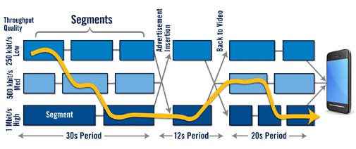 How To Implement A Distributed And Auto Scalable Websocket Server Architecture On Kubernetes