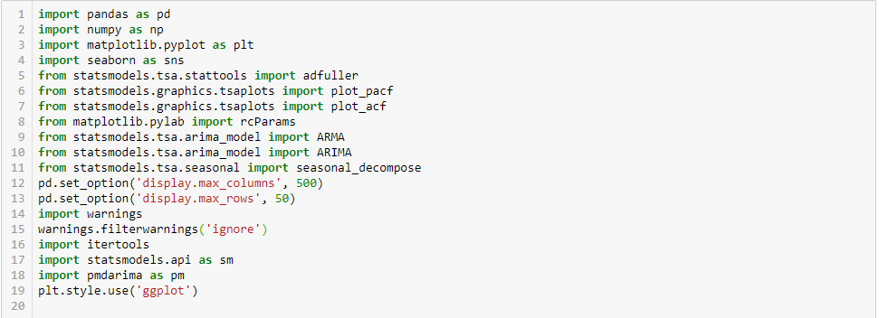 Hypothesis Testing Steps Hypothesis Testing Is The Process Of… By Omega Markos Analytics