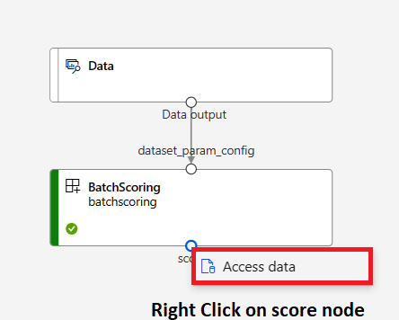 Batch Deployment of Machine Learning Models with Azure ML Designer-Part ...
