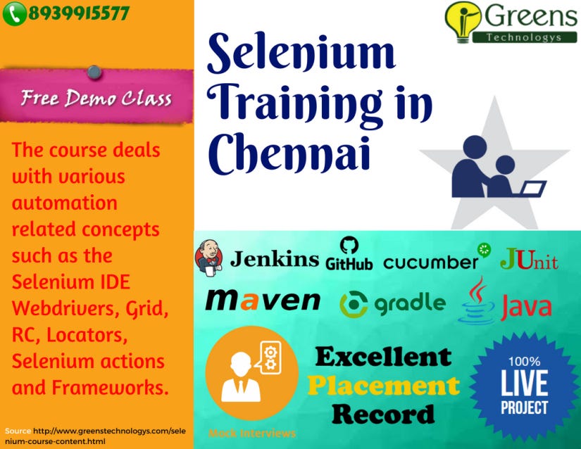 What is abstraction? The concept used in Selenium Automation testing ...