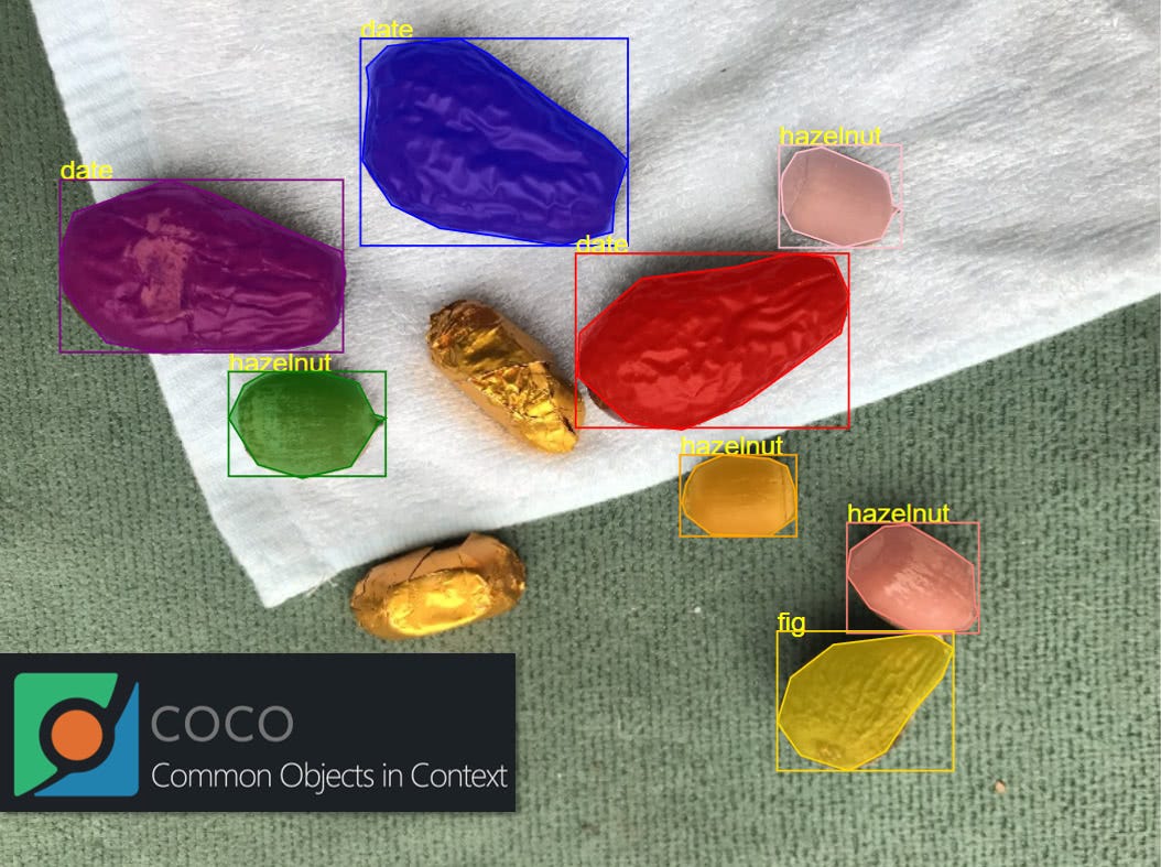 How To Train Detectron2 With Custom Coco Datasets By Chengwei Zhang