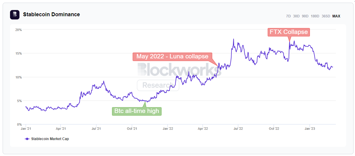 The Role of Crypto in Remittances: Revolutionizing Global Money Transfers | by Ulrik K. Lykke ...