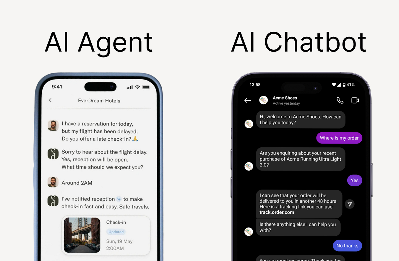 Build Chatbot and Activate in Flutter App in 10 minutes | by Devashish ...