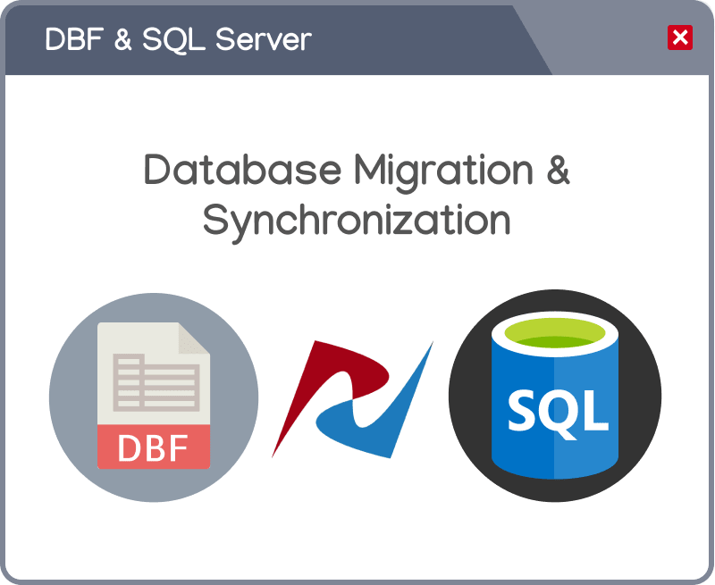 How To Convert Sqlite To Mysql Is It Possible To Convert An Sqlite To… By Dmitry Narizhnykh