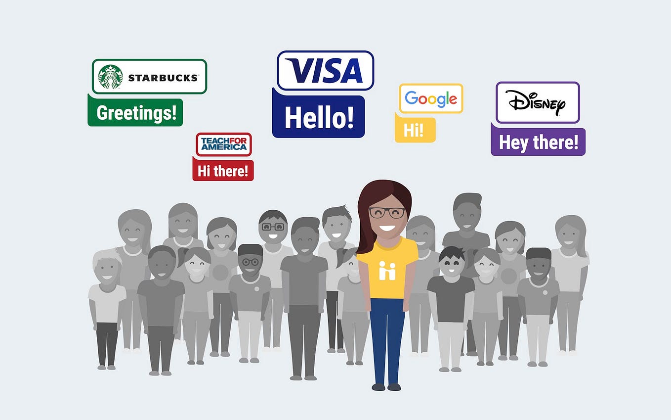 70 Inclusive Language Principles That Will Make You A More Successful ...