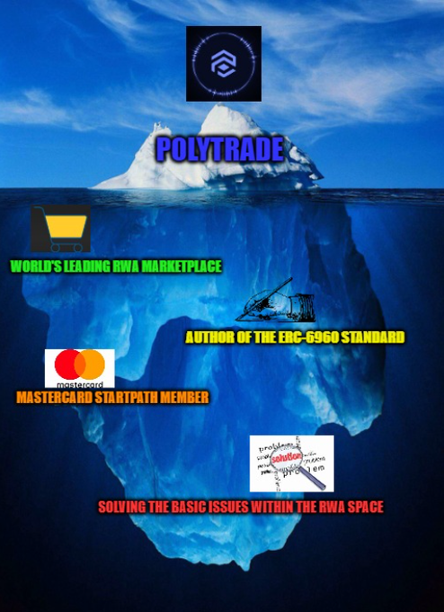 POLYTRADE — World’s Leading RWA Marketplace - Santosh - Medium