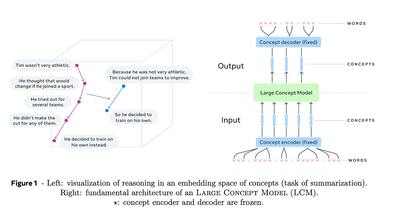 How To Override Uvicorn Logger In Fastapi Using Loguru By Ricky