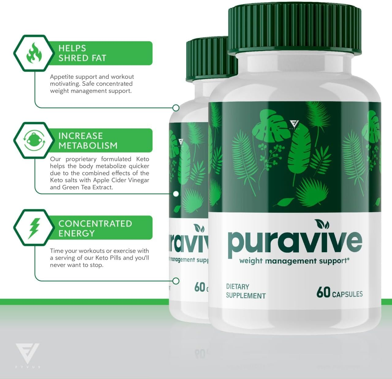 Puravive Real Reviews (United States, Australia, Canada) 30 Capsules ...