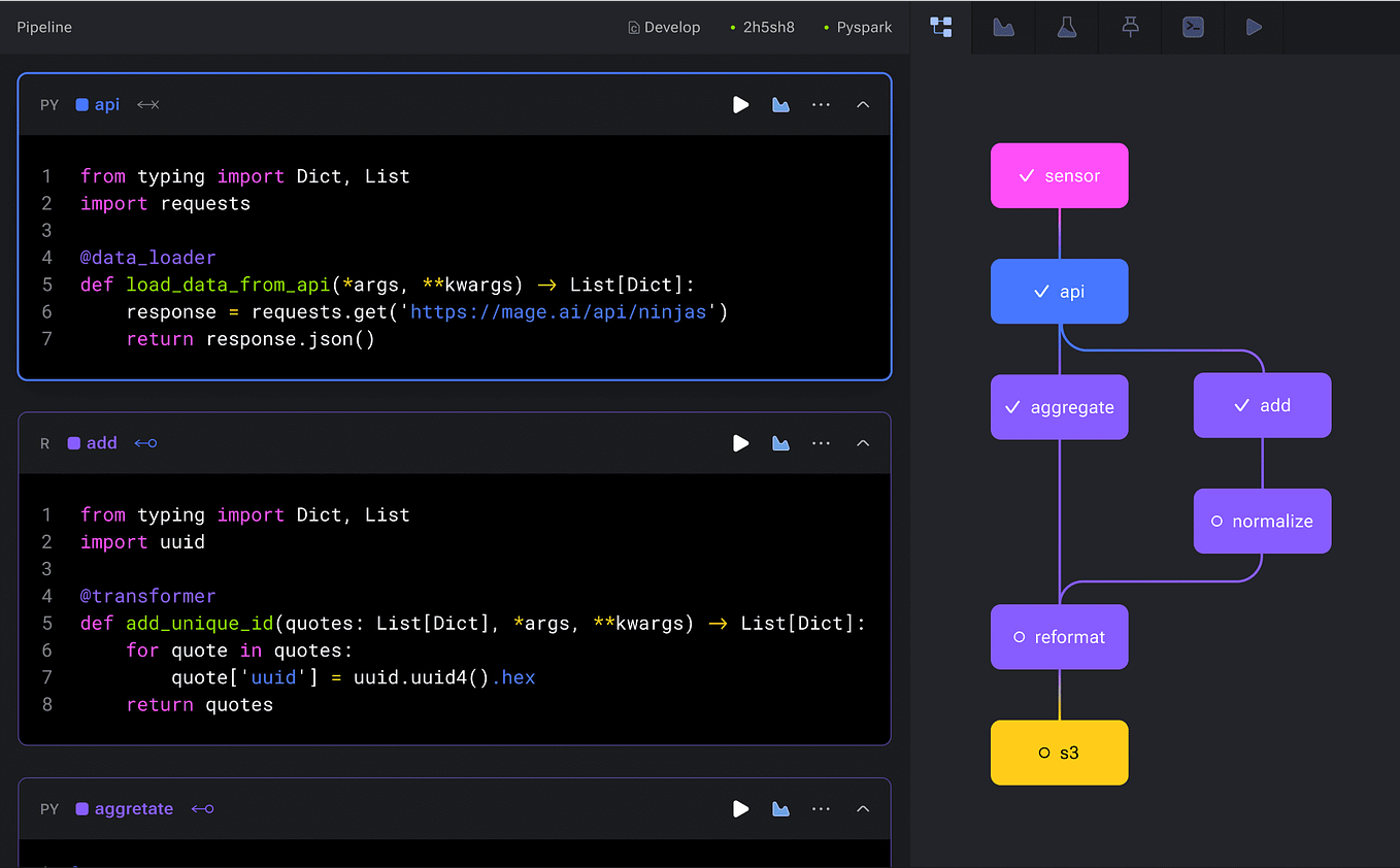Automated App Versioning using GitVersion & GitFlow : Mandatory Practice, Not an Optional | by ...