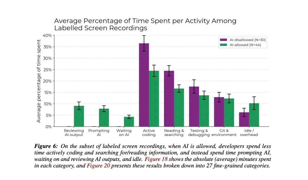 Codia Ai Figma To Codehtml Css React Vue Ios Android Macos Flutter Reactnative 2486