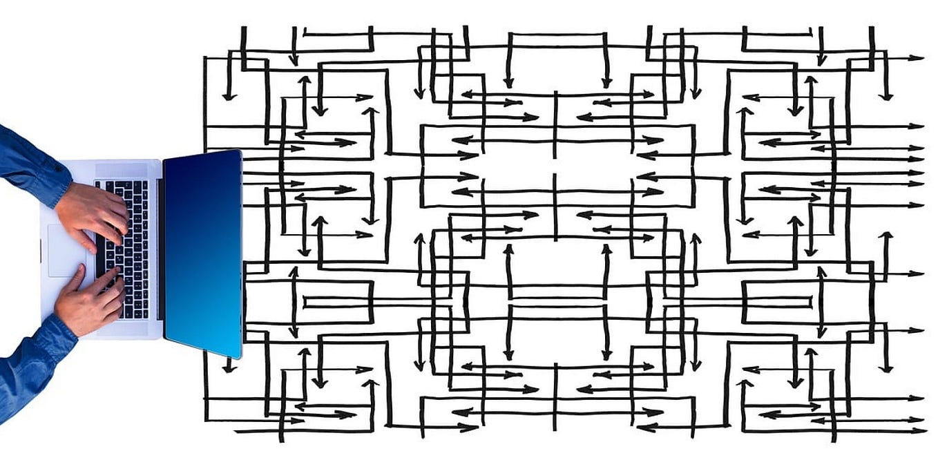 Integrating GraphQL with React: A Step-by-Step Guide | by Laxaar | Medium