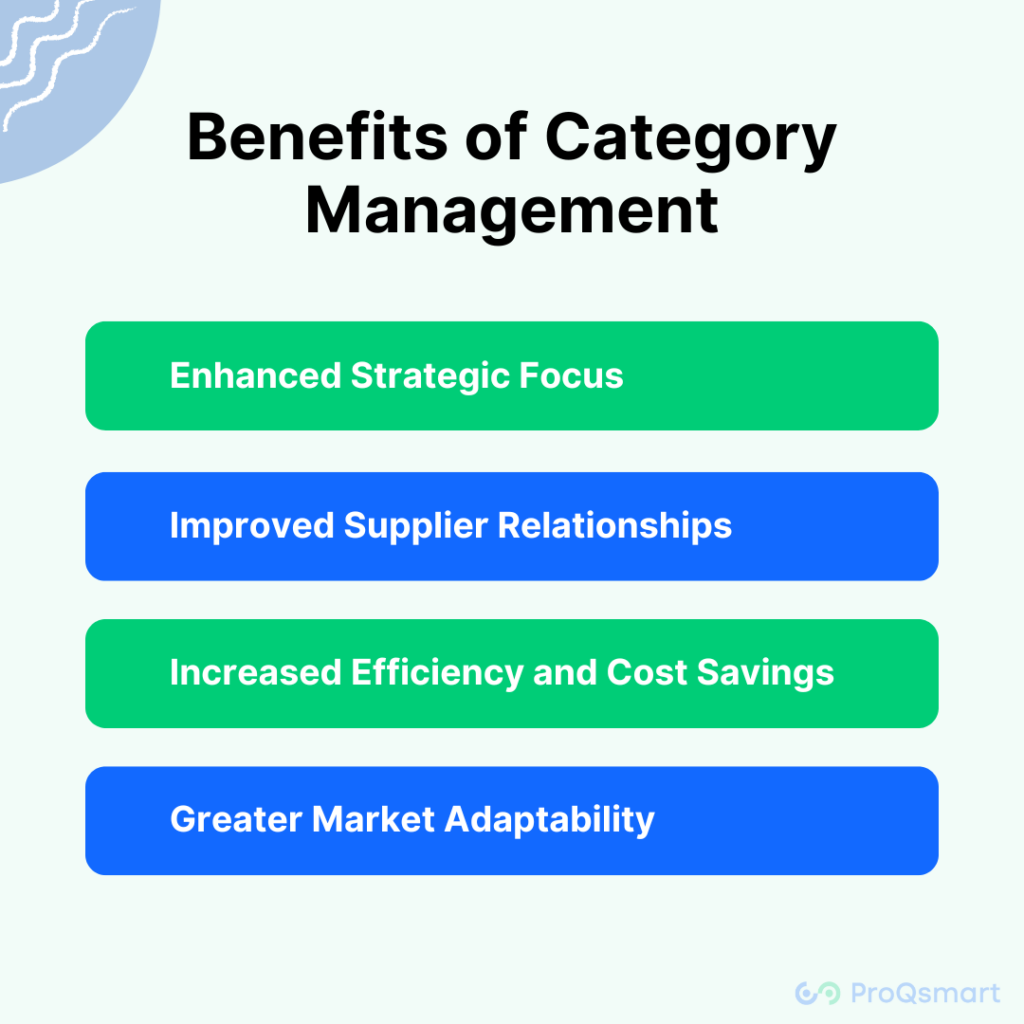 Advantages of eProcurement Software for Business | ProQsmart | by Marketing Proqsmart | Jun ...