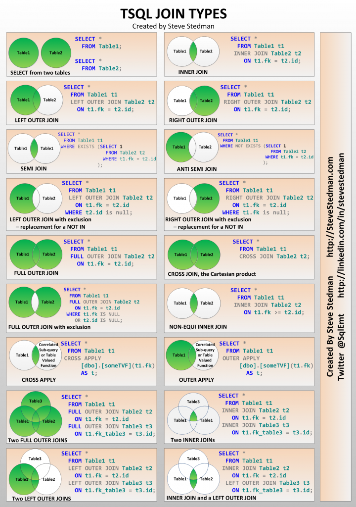 Concatenation And Replication In Python By Ai Hub Dev Genius 4758