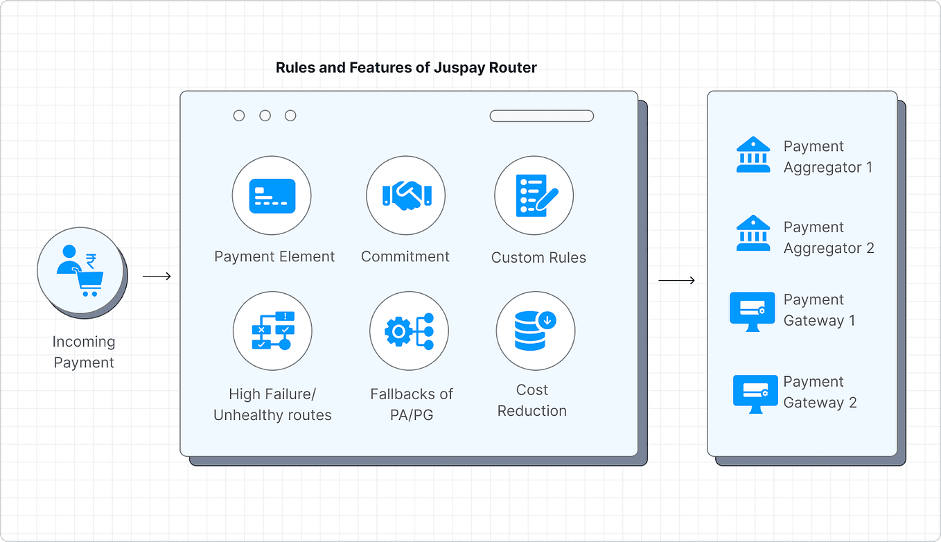 Fixing Content Security Policy Error: Page Settings Blocked Loading of Resource | Medium