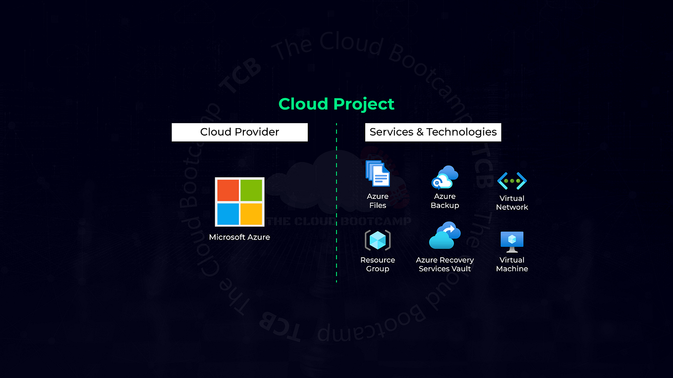 How to enable the classic build and release pipelines in Azure DevOps ...