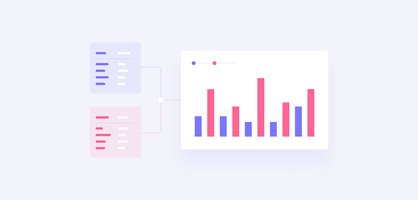 React Highcharts Example with Cube.js | by Yulia Kotova | Cube Dev | Medium
