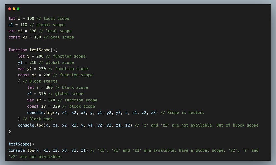 Callbacks In Javascript — Part 2 In One Of My Articles I Introduced 6876
