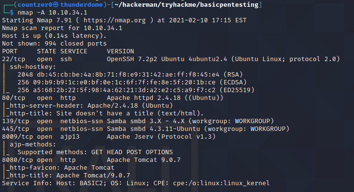 TryHackMe — Brute It. Brute It was the first box I hacked on… | by ...