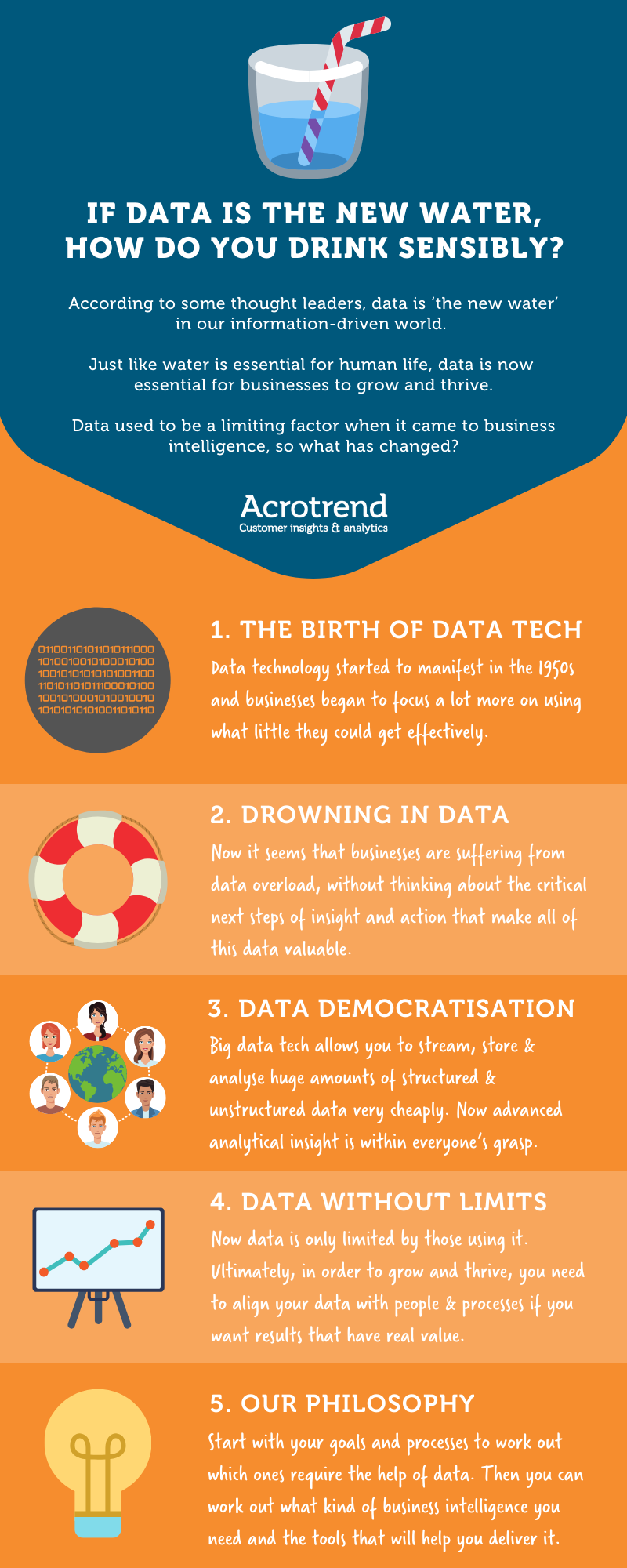 How to: customise Looker Actions & make them work for you | by ...