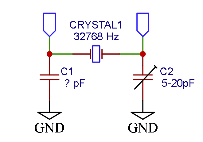 Building and Running OpenJDK on Windows: A Step-by-Step Guide | by Oleksii Sylichenko | Medium