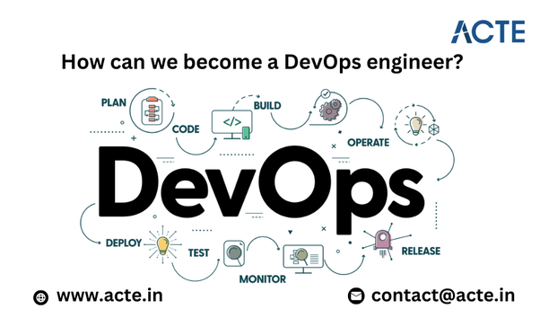 Evolution into DevOps: A Journey from Software Development to Seamless ...