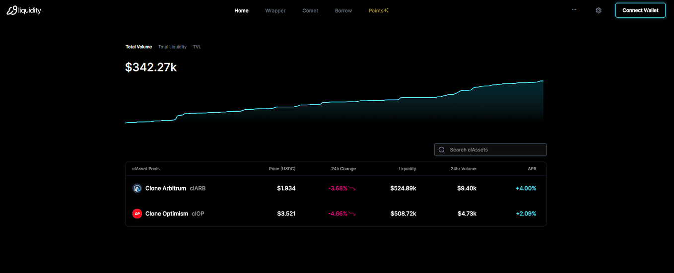 A Comprehensive Guide to Meteora’s DLMM (Dynamic Liquidity Market Maker) Protocol on Solana | by ...