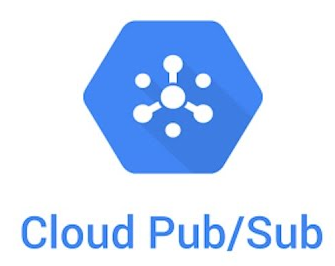 A new major version for the Node client library for Pub/Sub | by Megan Potter | Google Cloud ...