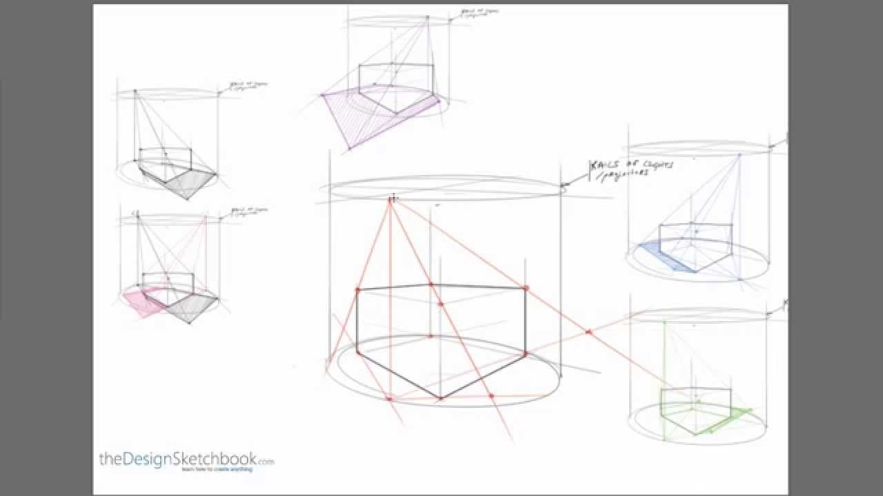 Anatomy & Perspective Art Lesson (From Kim Jung Gi) | by tiptuber | Medium
