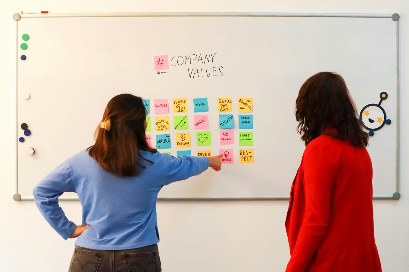 The Six Core Concepts of Business Analysis | by Erivan de Sena Ramos ...