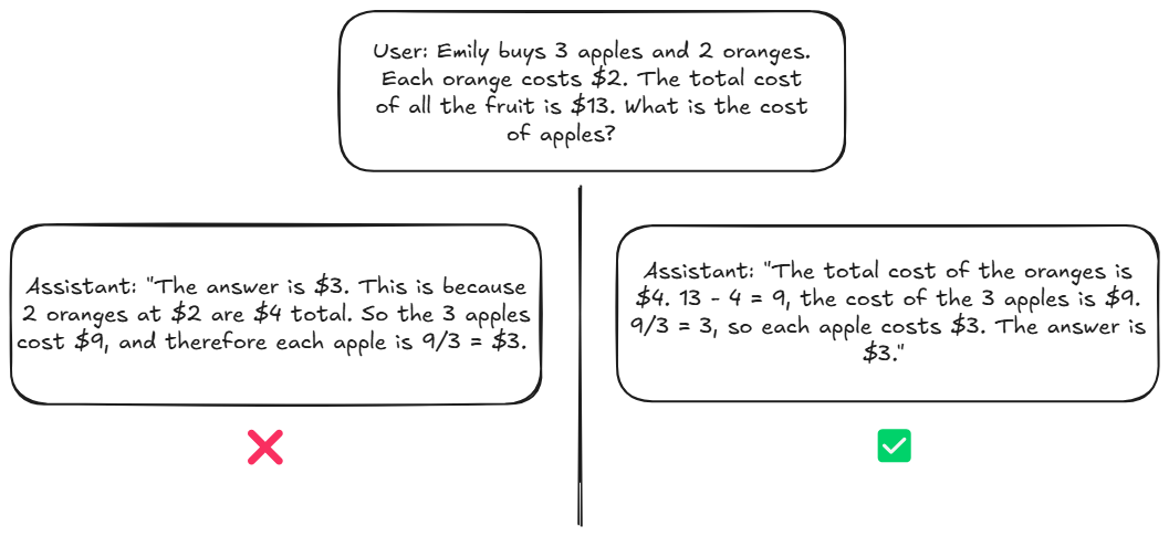 Advanced modern LLM part 1: Long-term Memory Augmented Large Language ...