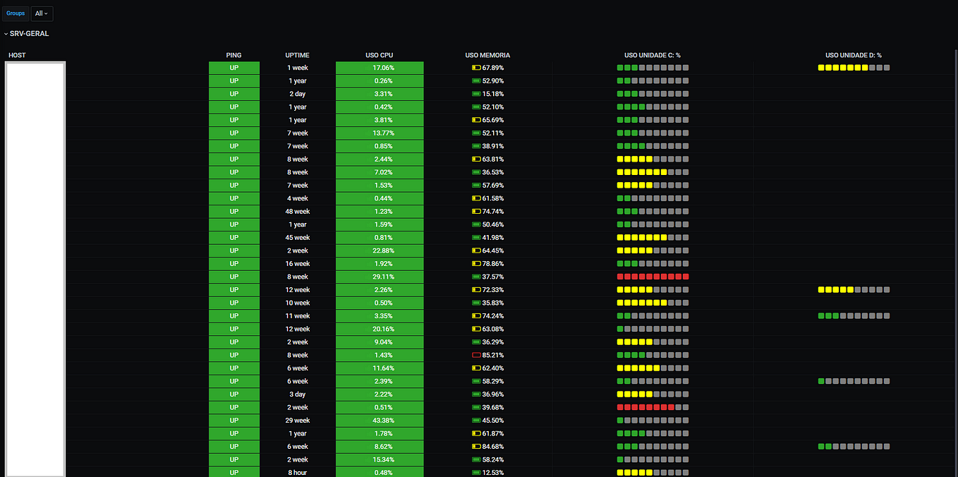 Kubent: Checking for deprecated APIs in Kubernetes clusters | by ... Kubent: Checking for deprecated APIs in Kubernetes clusters | by ...