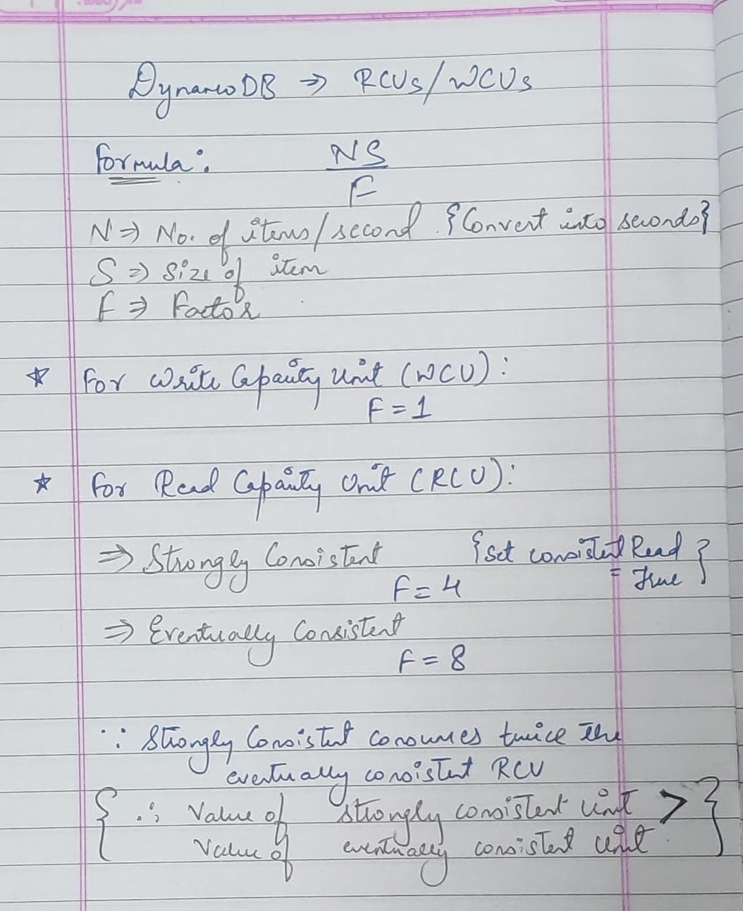 Understanding Amazon EC2 Terminology | by Kunal Yadav | Level Up Coding