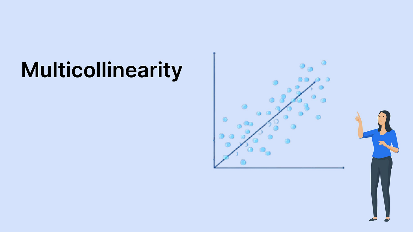 ML Series 5: Understanding R-squared in Regression Analysis | by Sahin Ahmed, Data Scientist ...