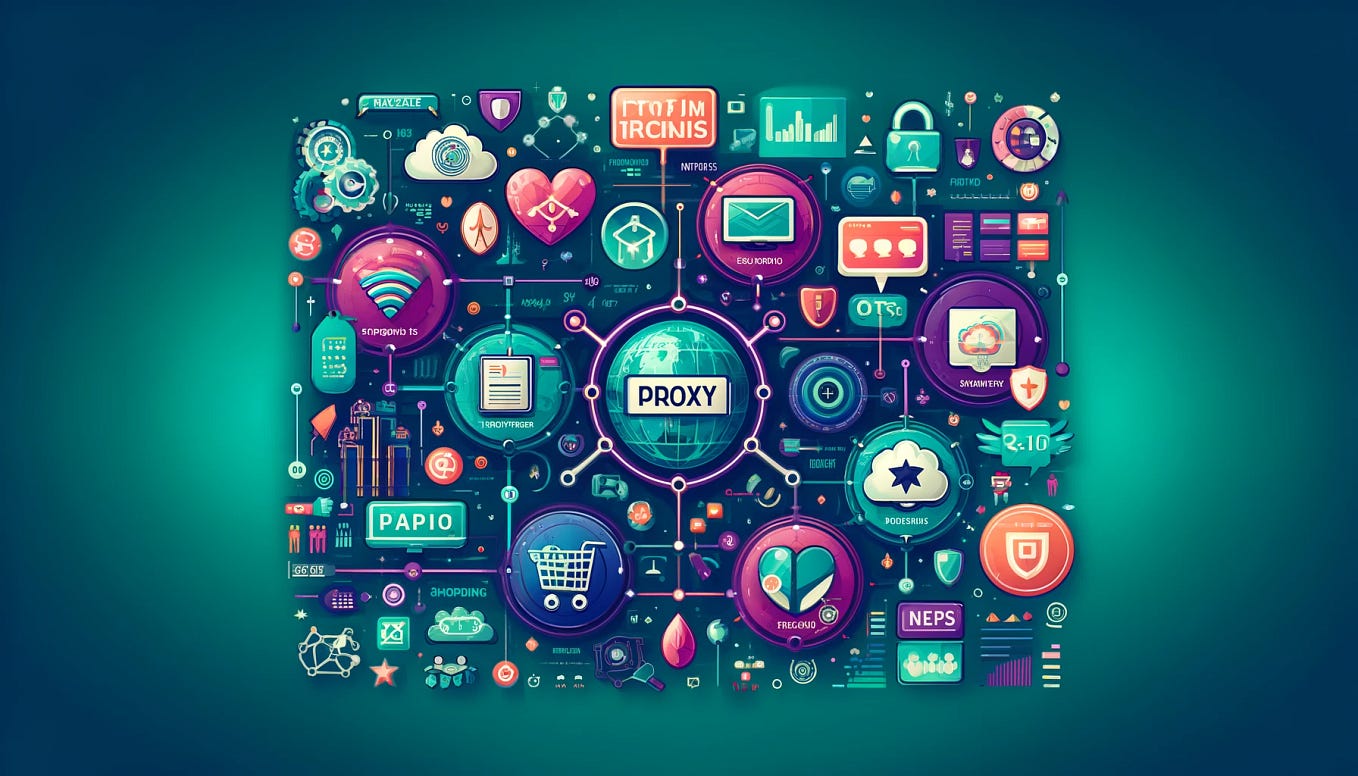 What are HTTP static, dynamic residential ip proxies and data center proxies? What is the ...