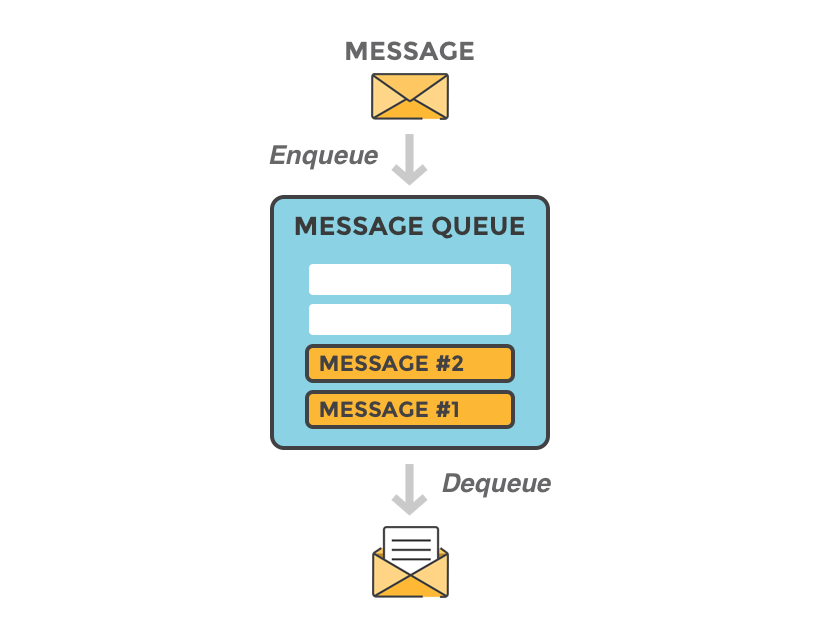 Customizing Swagger Responses for Better API Documentation | by Stephen ... Customizing Swagger Responses for Better API Documentation | by Stephen ...