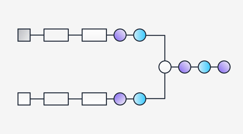 Voyager for Minecraft Under the Hood | by Alexey Potapov | TrueAGI | Medium