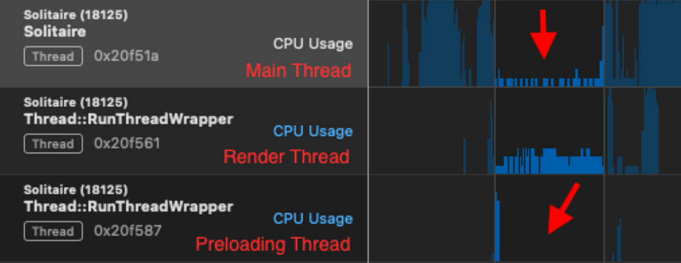 Game UI redesign. Is it worth it? | by Boris Kiselev | Hypemasters | Medium