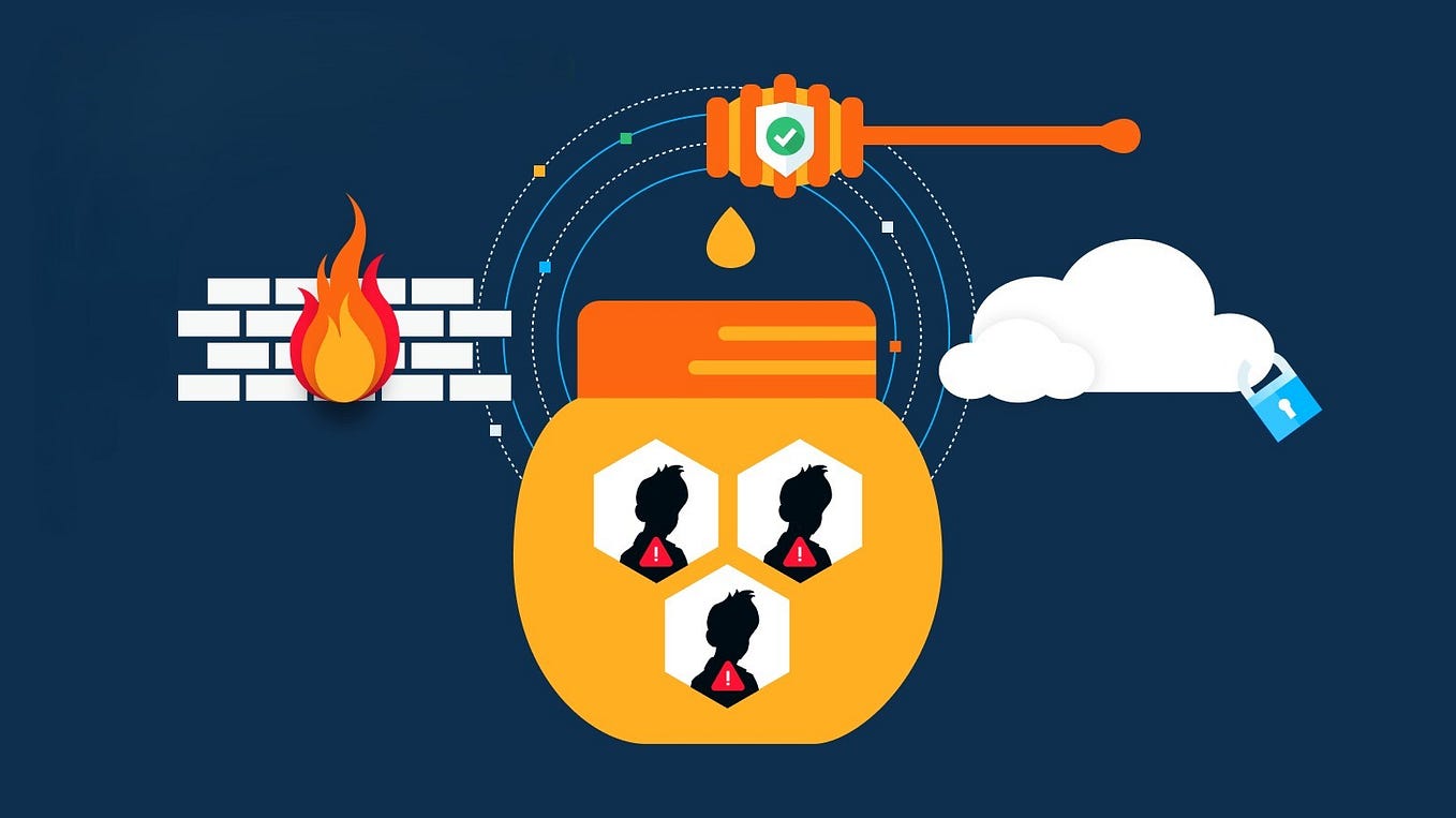 Understanding Mutex and Semaphores: Senate Bus Stop Simulation | by NadeeshaMadusanka | Medium