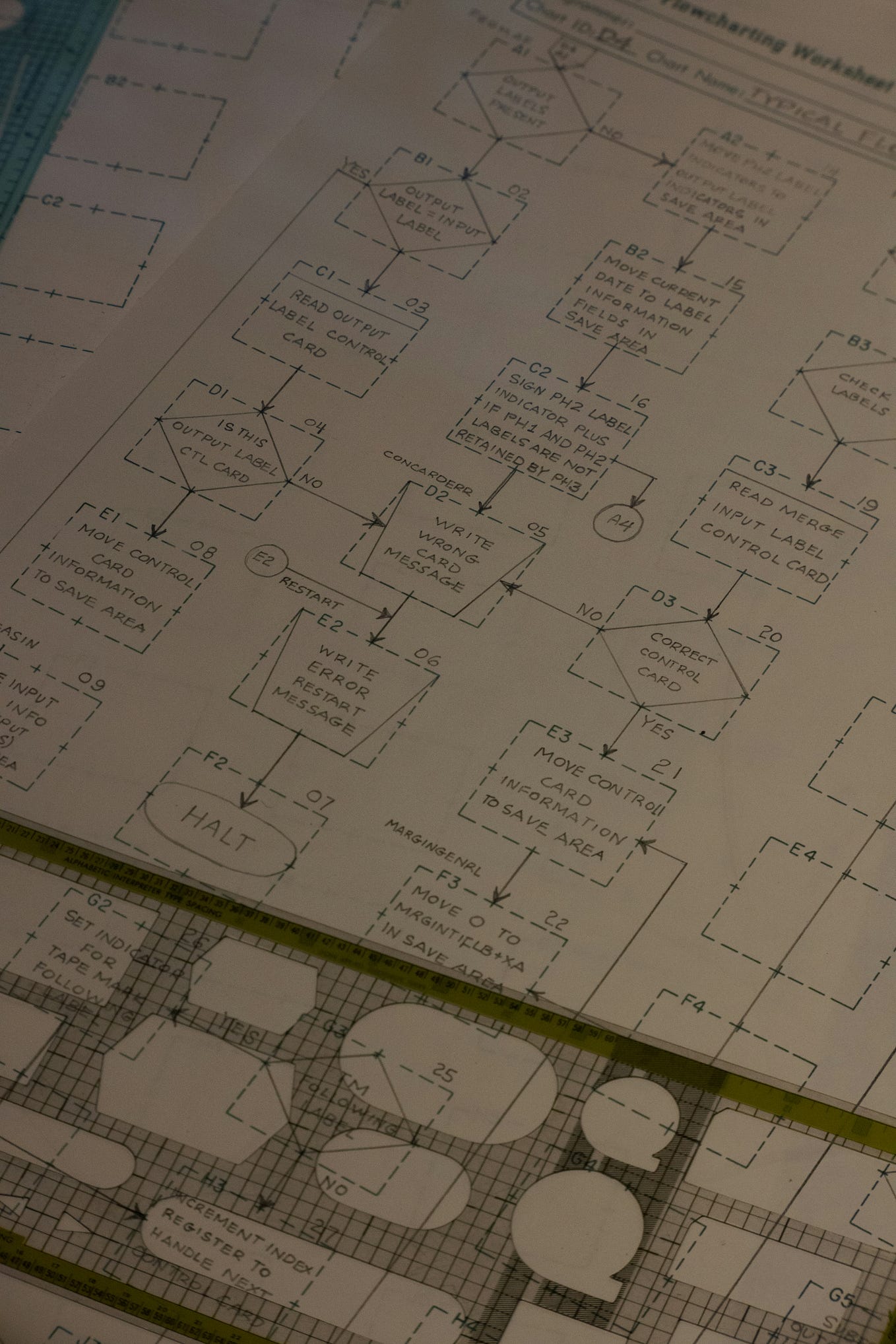 Designing A High Concurrency Low Latency System Architecture Part 1 