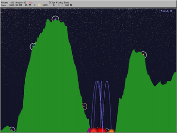 Producer-Consumer Problem Using Condition Variable in C++ | by Domi Yan | Level Up Coding