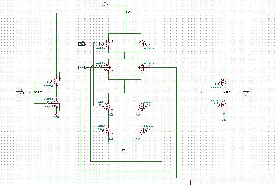 Step By Step Guide On How To Design And Implement A Full Adder Using 2592