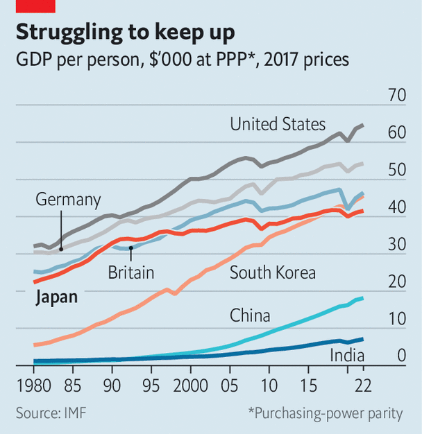 Mastering Loops in Programming: A Beginner-Friendly Guide | by Sonu ...