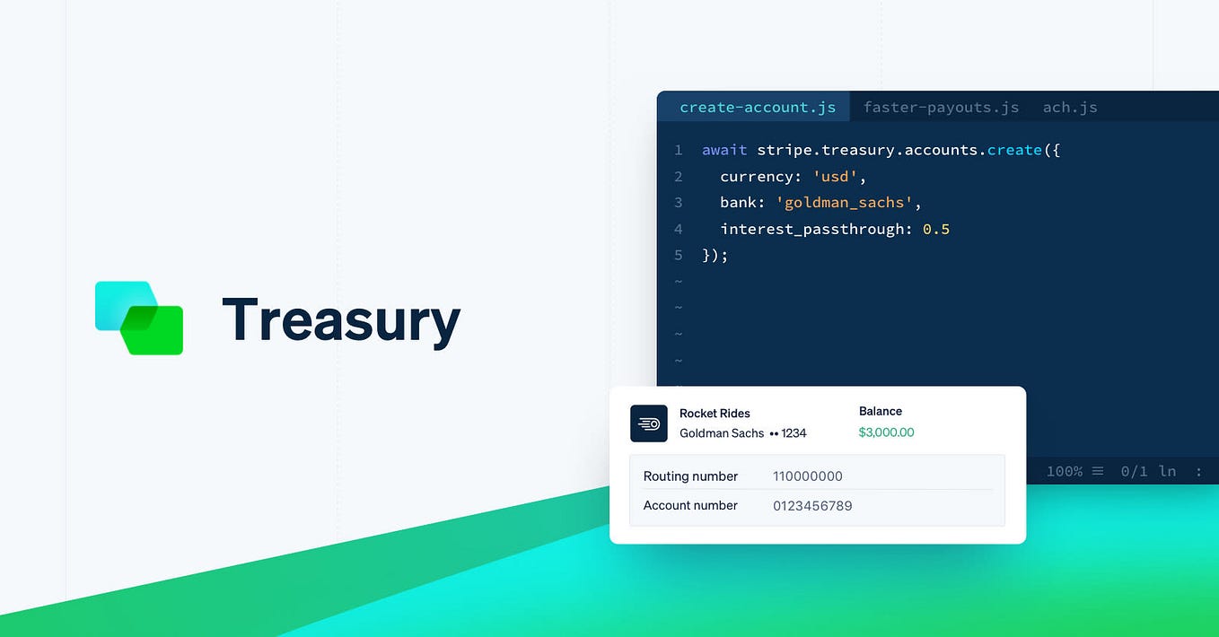 How To Integrate Paypal Payment Gateway In Laravel By Avinash Nethala
