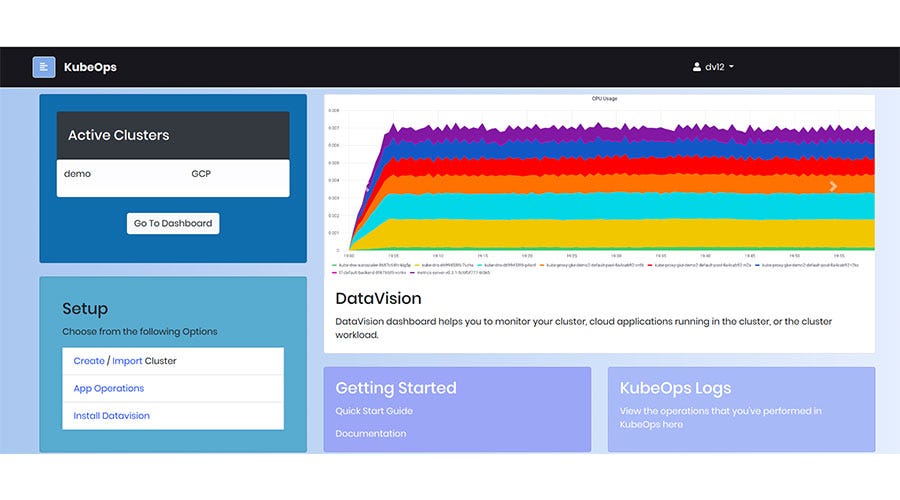 Real-time Logging with Loki. What is Loki? | by Prismberry Technologies ...